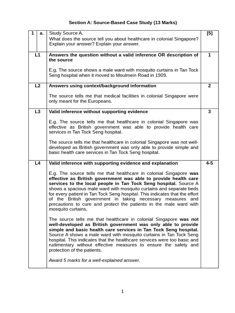 PHS Secondary 1 G3 History End-Of-Year Examination 2024 Marking Scheme | PDF | Hospital | Health ...