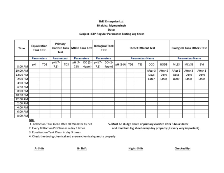 Parameter Log Sheet | PDF
