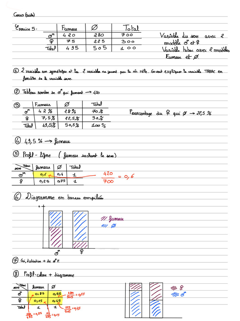 Cours 3 biostat | PDF