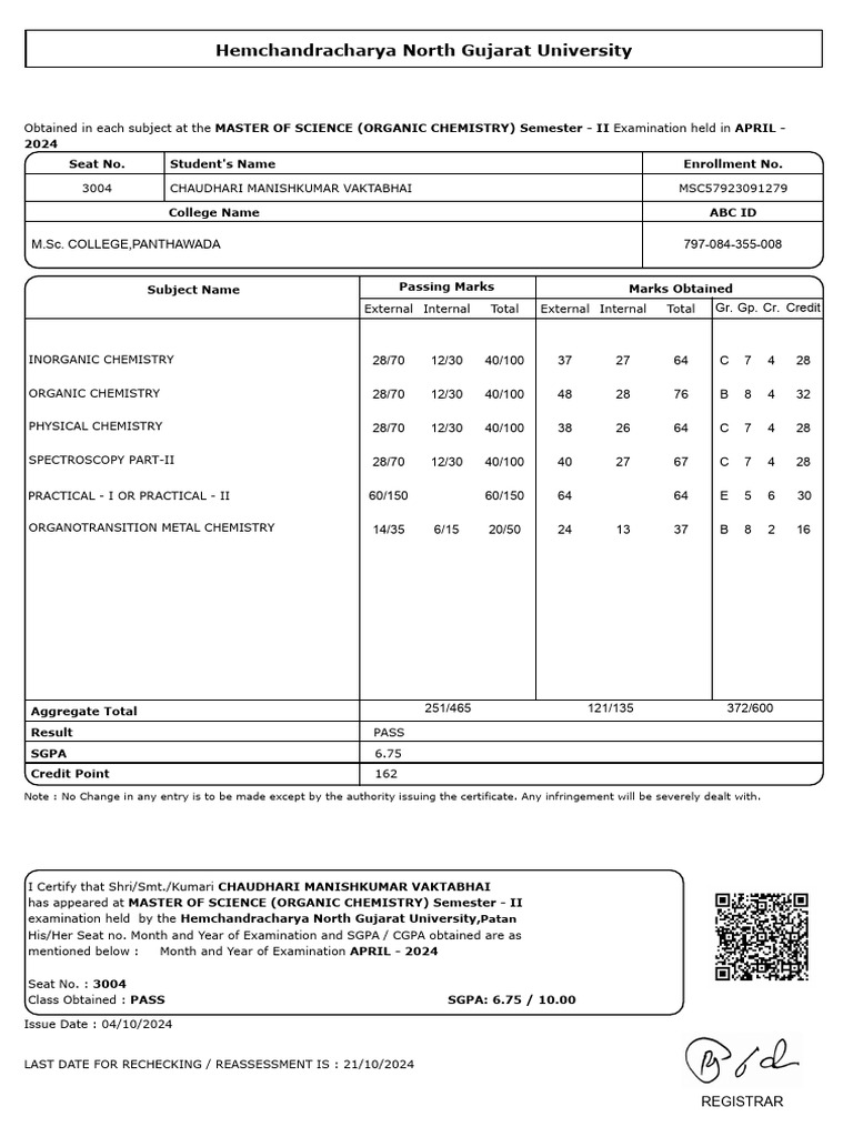 MSC 2 2024 - Marksheet | PDF | Master Of Science | Physical Sciences