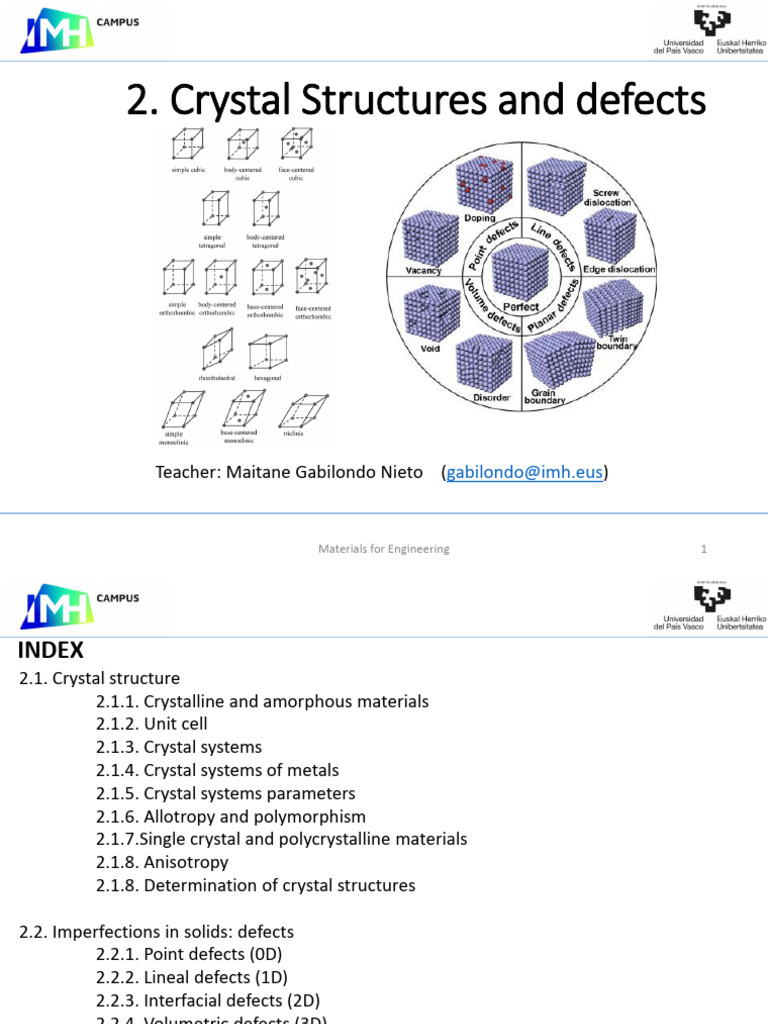 Crystal Structures and Defects Explained | PDF | Crystal Structure | Crystal