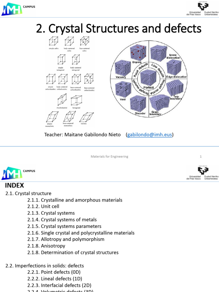 Crystal Structures and Defects B | PDF | Dislocation | Crystal