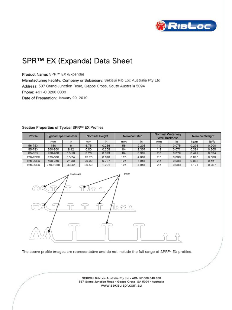 4.1 - SPR EX Datasheet | PDF | Polyvinyl Chloride | Materials