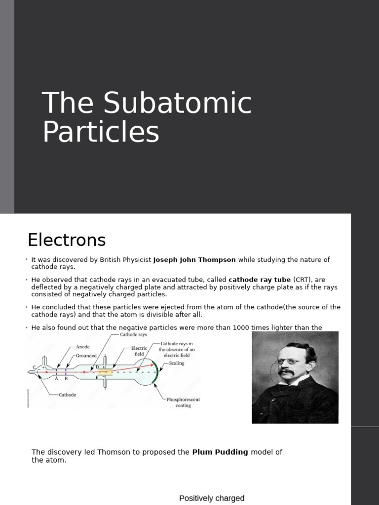 Inside The Atom | PDF | Science & Mathematics | Young Adult