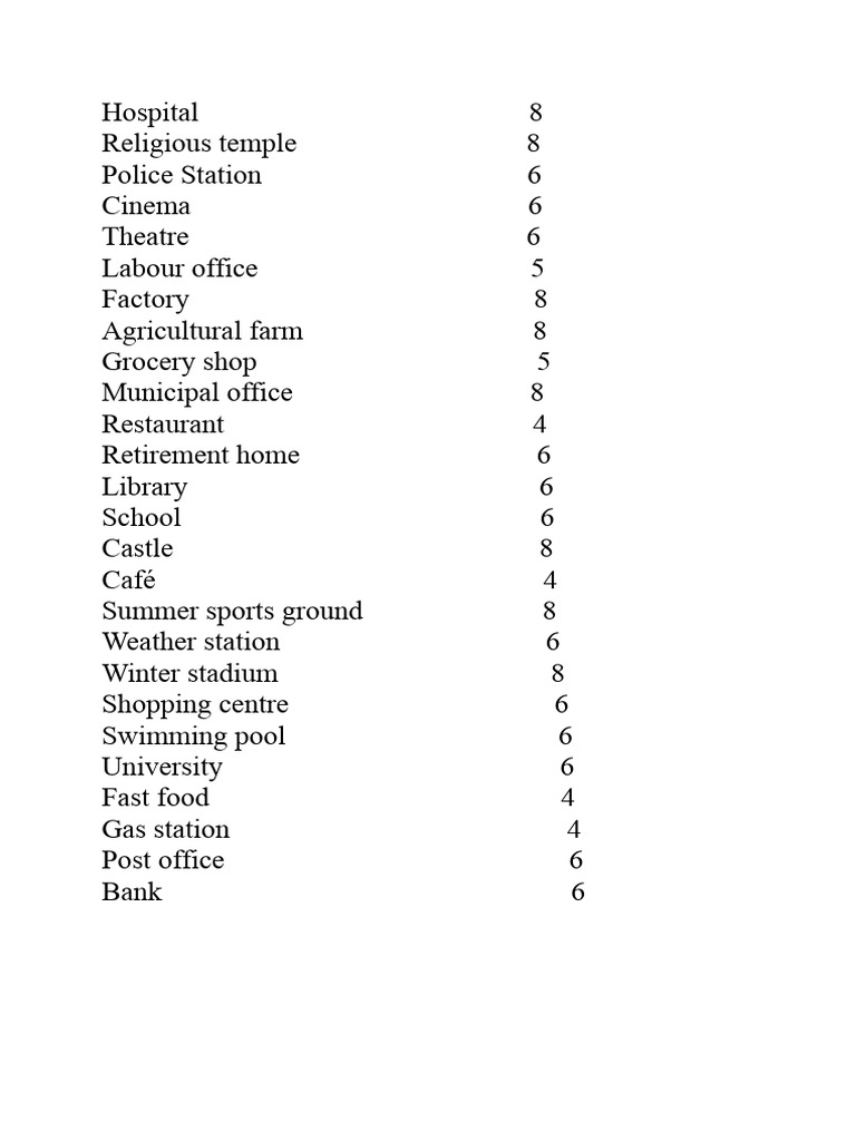 Building Types and Ratings List | PDF