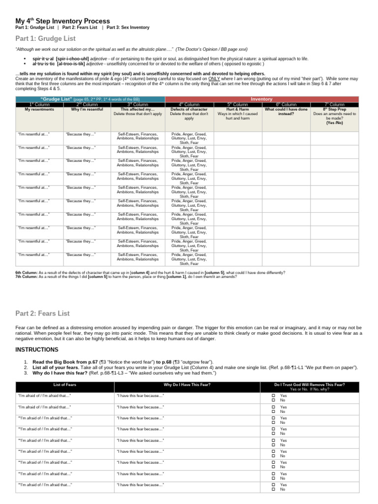 4th Step Worksheet 060121 | PDF | Seven Deadly Sins | Emotions