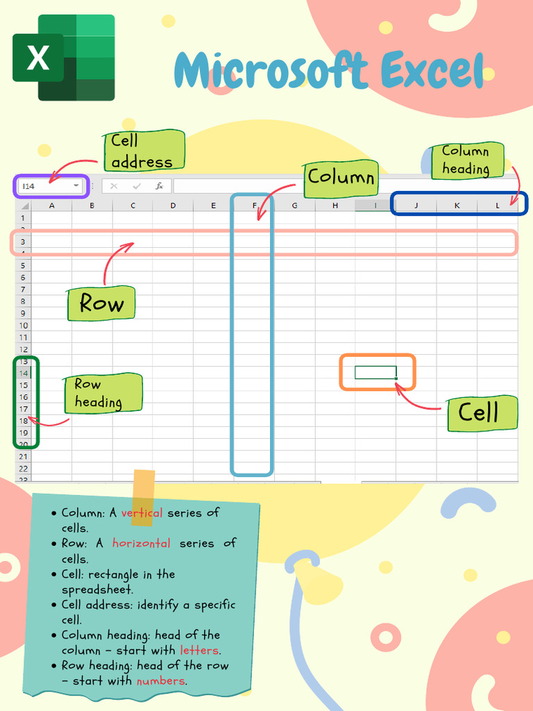 Excel Intro | PDF | Teaching Methods & Materials
