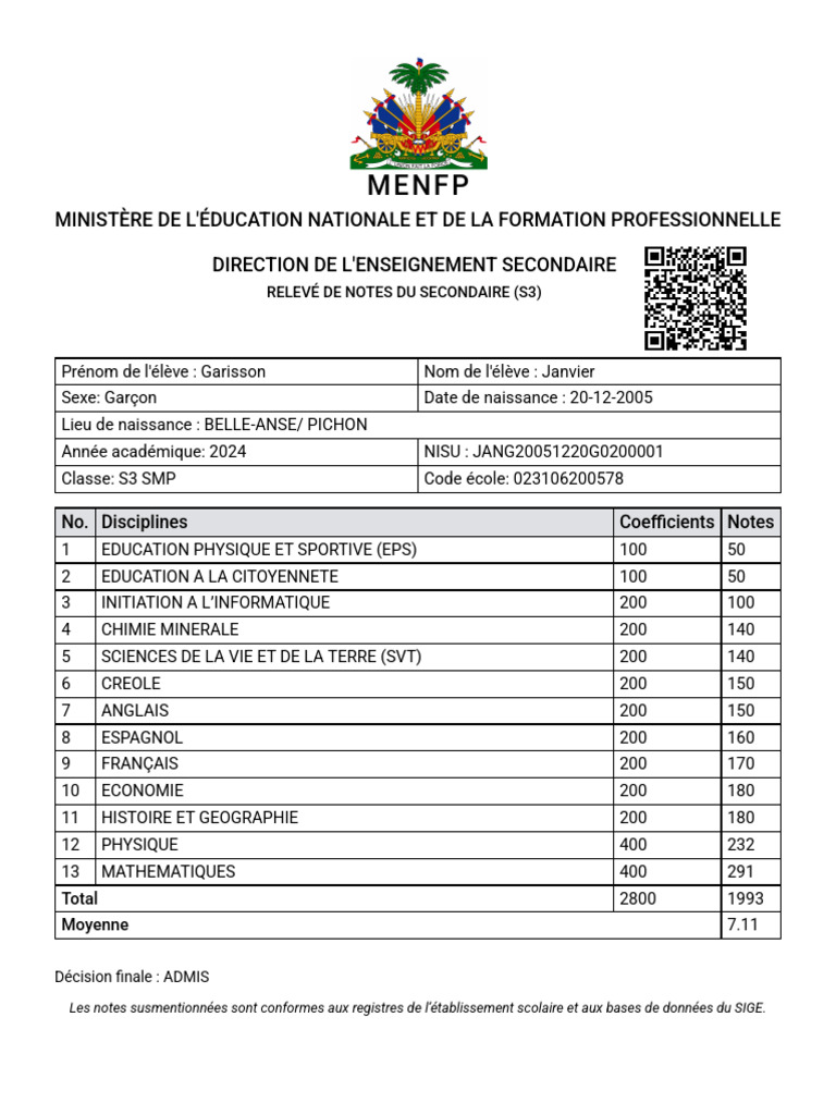 Garisson | PDF