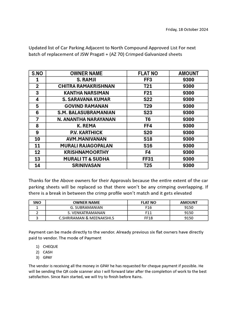 Car Parking Approval List | PDF