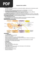 Impédancemétrie en ORL : Guide complet | PDF | Audition | Système auditif