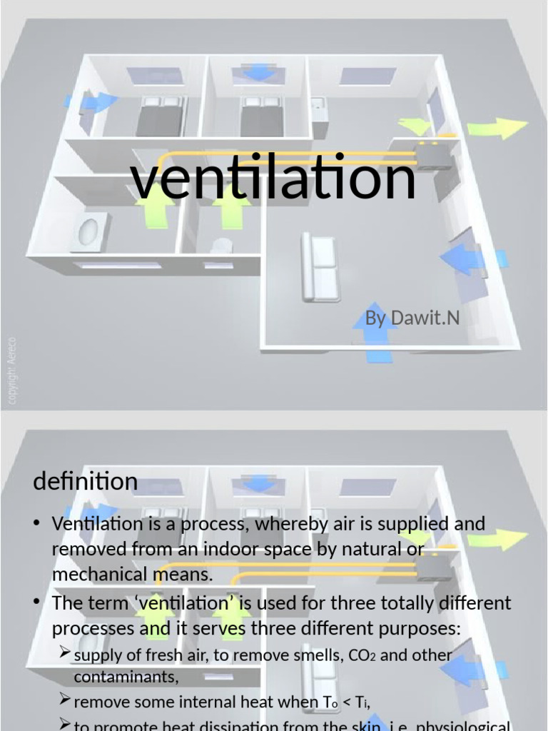 HVAC | PDF | Ventilation (Architecture) | Environmental Design