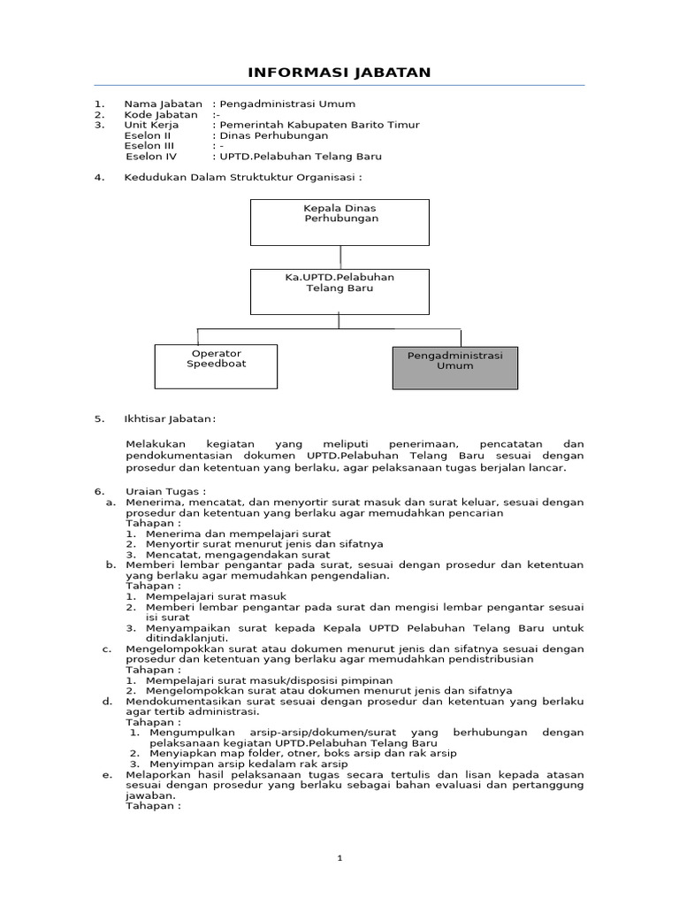 ANJAB Pengadmin Umum UPTD PELABUHAN TELANG BARU | PDF