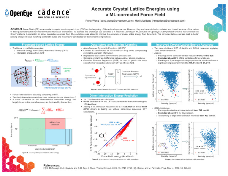 CSP Poster WANG PENG CUP2024 | PDF | Density Functional Theory | Crystal Structure