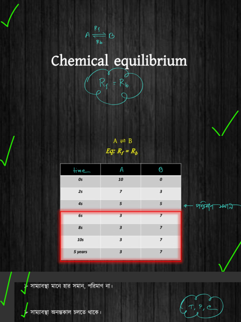 01 equilibrium | PDF