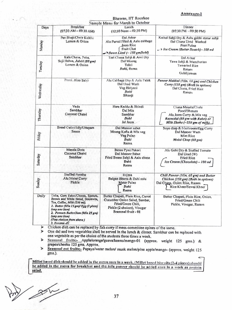 Sample Menu | PDF | Pickling | Lunch