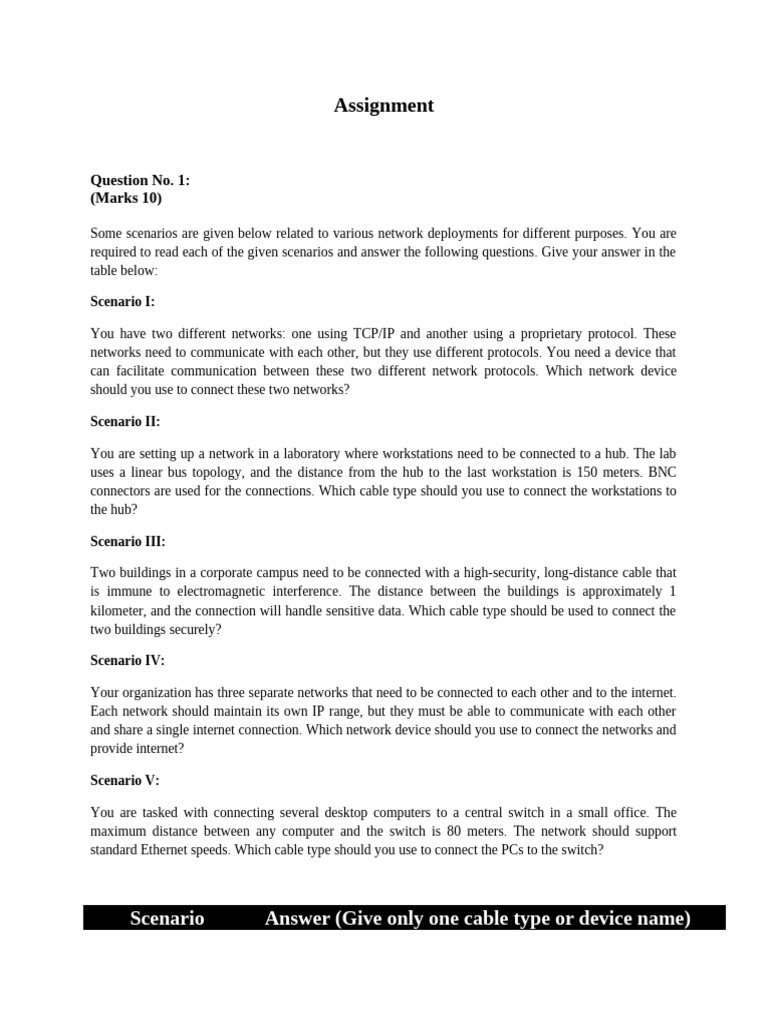 Assignment computer networks | PDF | Computer Network | Ethernet