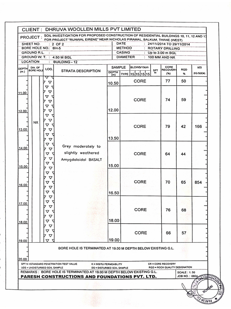 Group 4 Geotechnical Report | PDF
