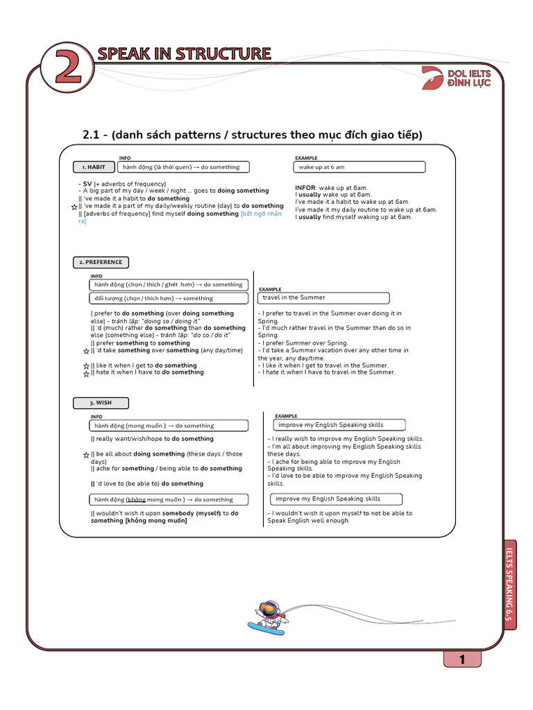 Copy of Patterns by Purpose (1) | PDF