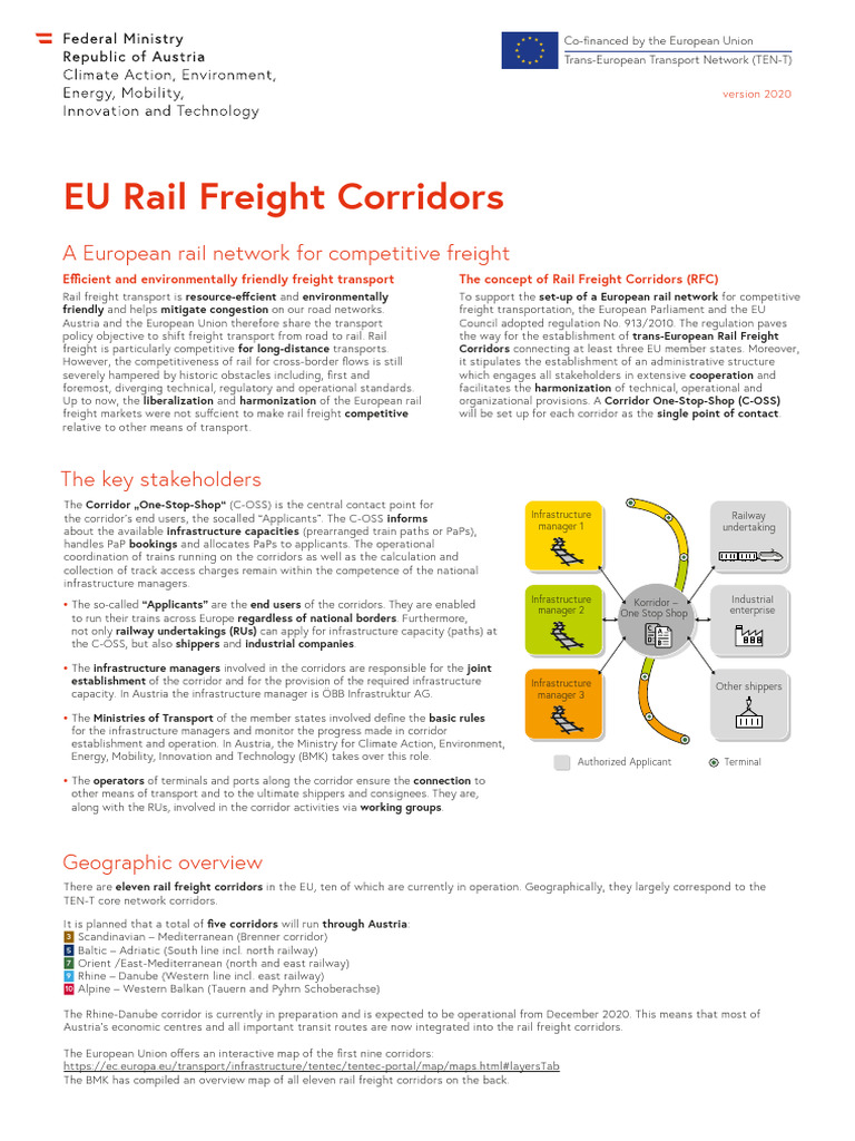 Eu Rail Freight Corridors 2020 Pdf European Union Rail Transport