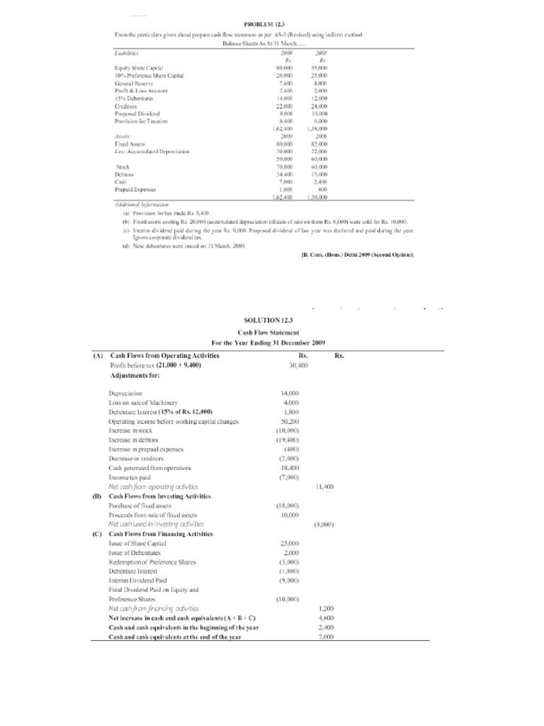 Scribd Cash Flow 12.03 | PDF