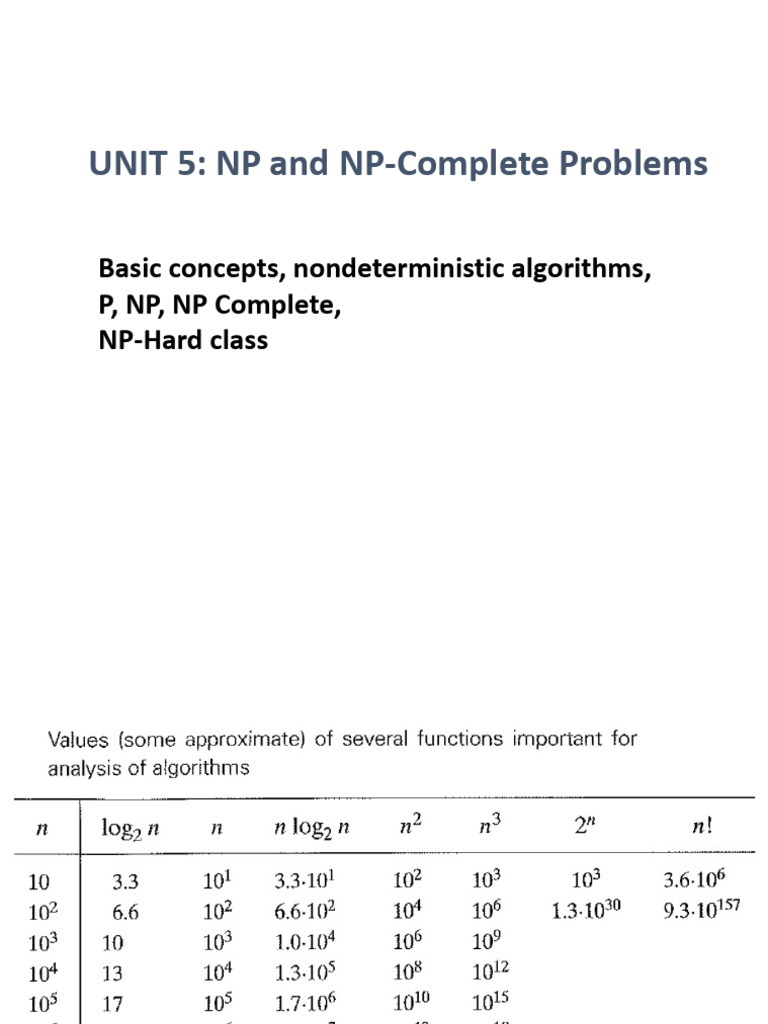 28_pnpcomplete | PDF | Time Complexity | Computational Complexity Theory