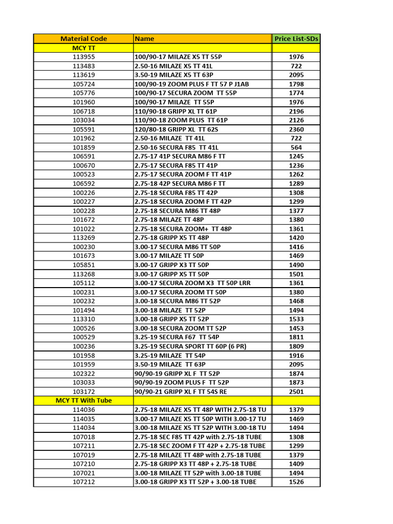 Price List 4th July'24-DT Channel | PDF