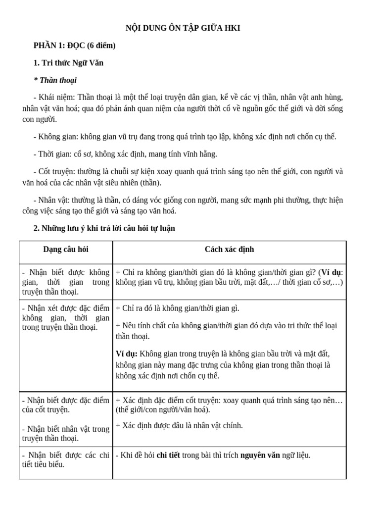 Ôn Thi GKI Autosaved | PDF