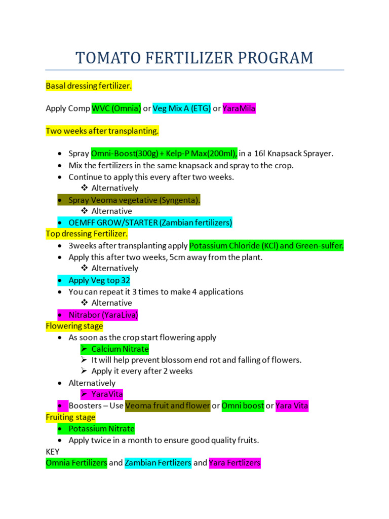 Tomato Fertilizer Guide | PDF