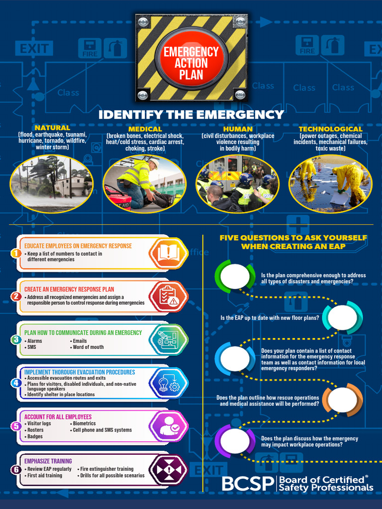 GuidePDF-20240916145524-270 | PDF | Emergency | Emergency Evacuation