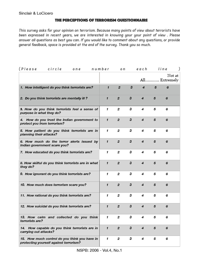 Terrorism Perceptions Survey Questionnaire | PDF