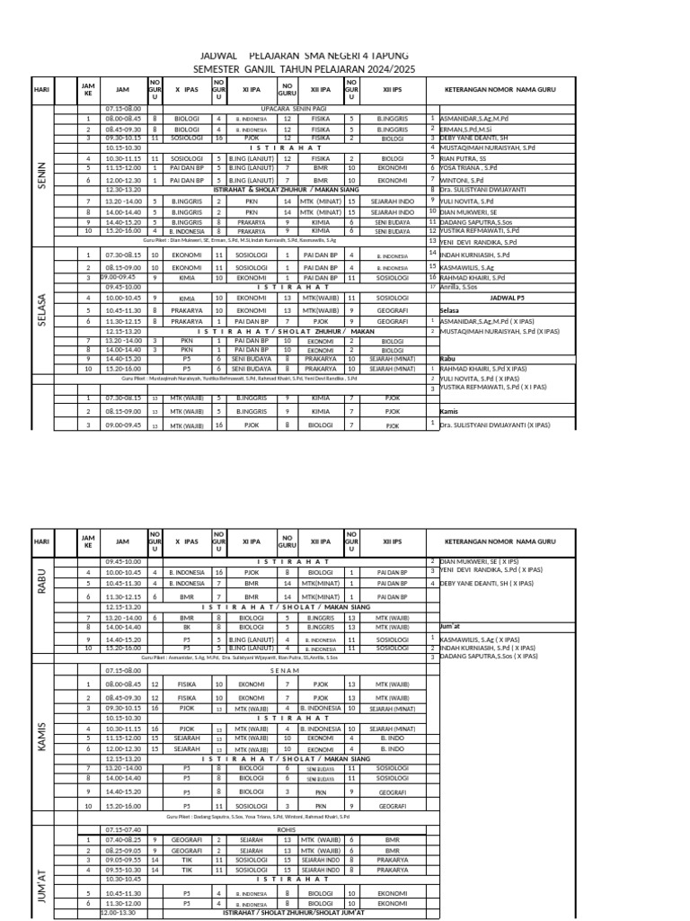 Jadwal Pelajaran Smt Ganjil Tp. 2024-2025 Siap p5 Kelas Xi | PDF