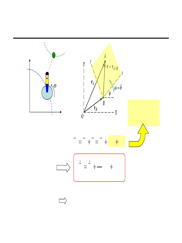 Ch5 - 4 Rotating Axes | PDF | Acceleration | Velocity