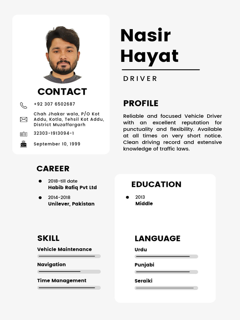 Nasir Hayat CV | PDF