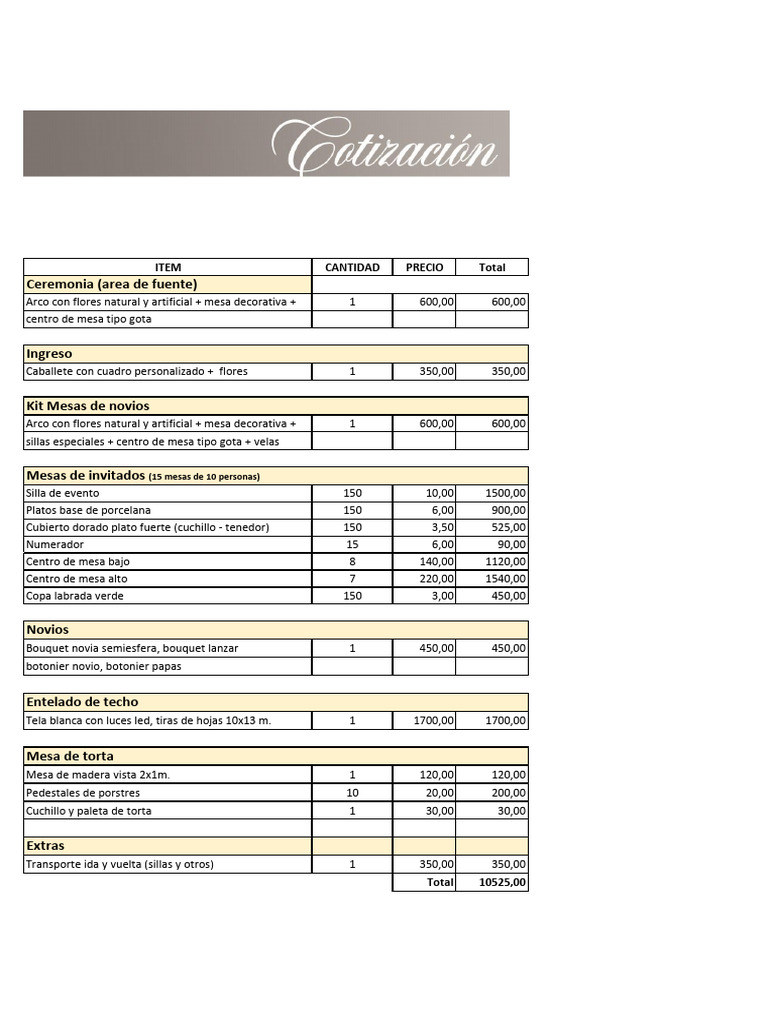 Concept - Cotizacion Wendy & Juan - Club Aleman | PDF
