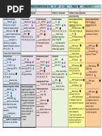 Peabody Developmental Motor Scales 2 (PDMS-2) | PDF | Validity ...