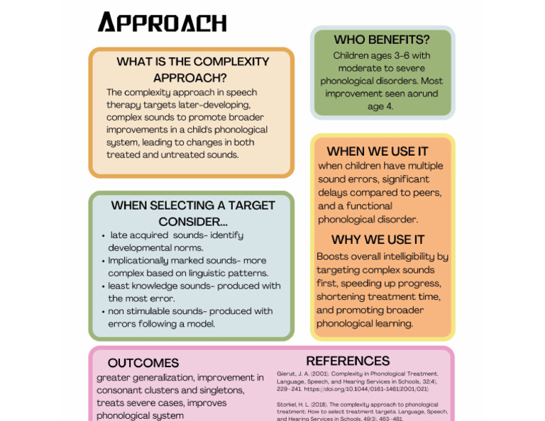 Complexity Aprroach Handout | PDF
