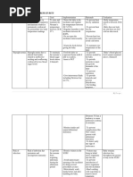 Bsped Dka Guidelines 2020 | PDF | Shock (Circulatory) | Intravenous Therapy