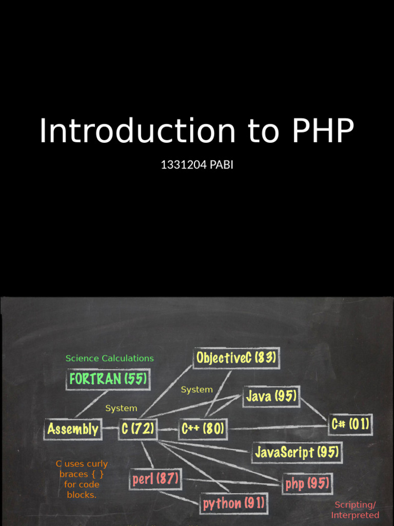 01.introduction To PHP | PDF | Php | Programming Paradigms 01.introduction To PHP | PDF | Php | Programming Paradigms