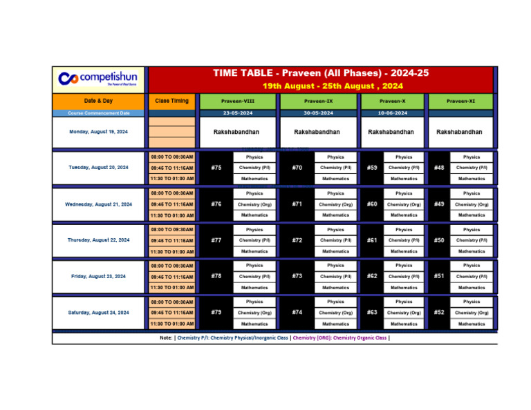 34.time Table - Praveen VIII, IX, X (All Phases) - 2024-25 | PDF