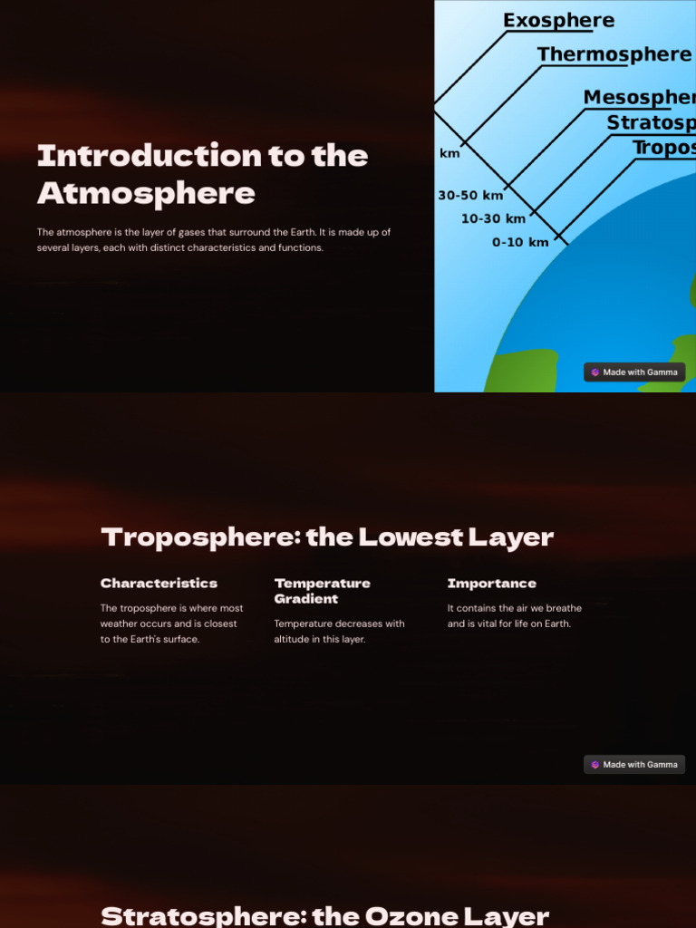 Earth's Atmospheric Layers Guide | PDF | Atmosphere Of Earth | Atmosphere