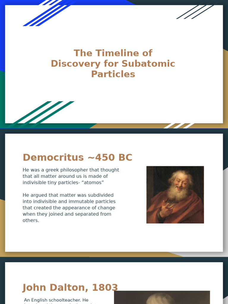 The Timeline of Discovery For Subatomic Particles by Rohm and Zak | PDF ...