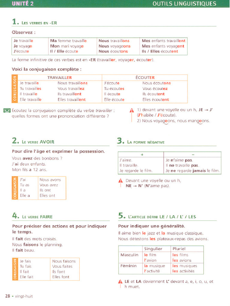 Grammaire | PDF