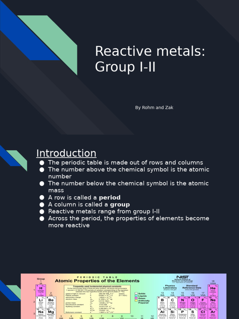 Reactive Metals - Rohm and Zak | PDF