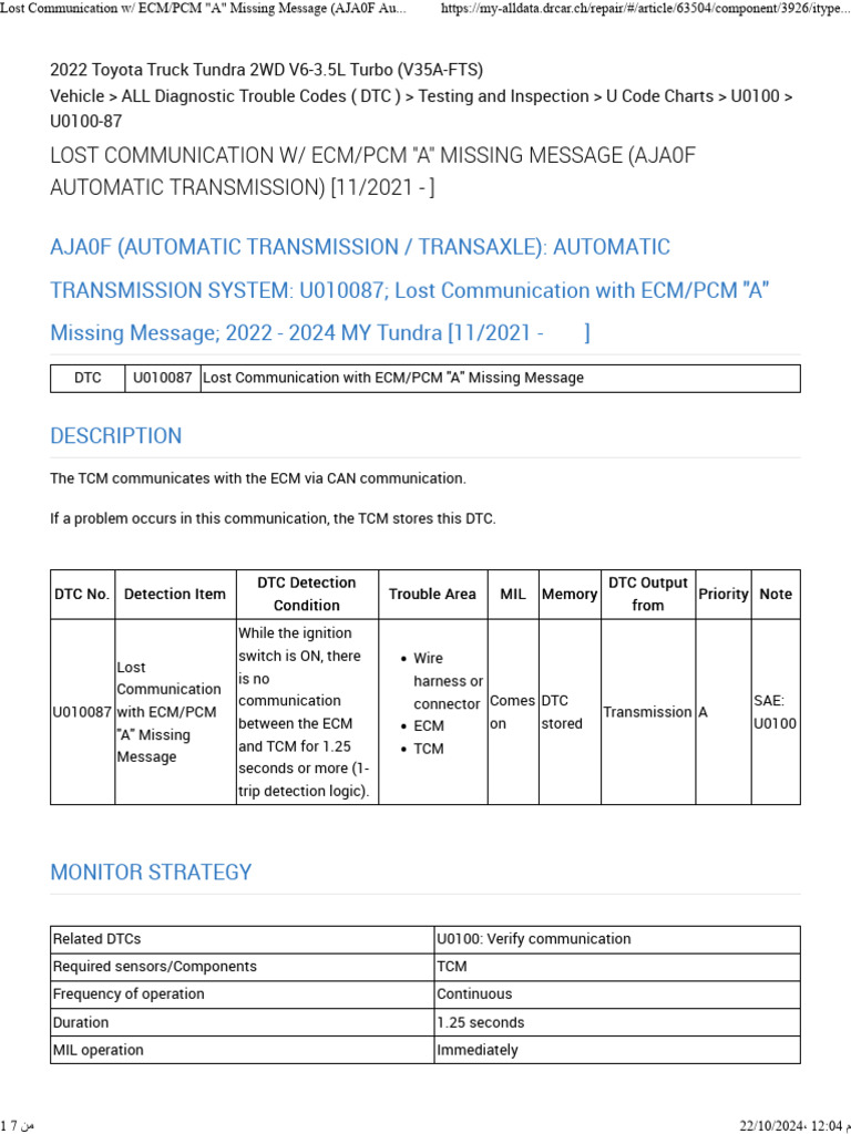 Lost Communication W/ Ecm/Pcm "A" Missing Message (Aja0F Automatic Transmission) (11/2021 ...