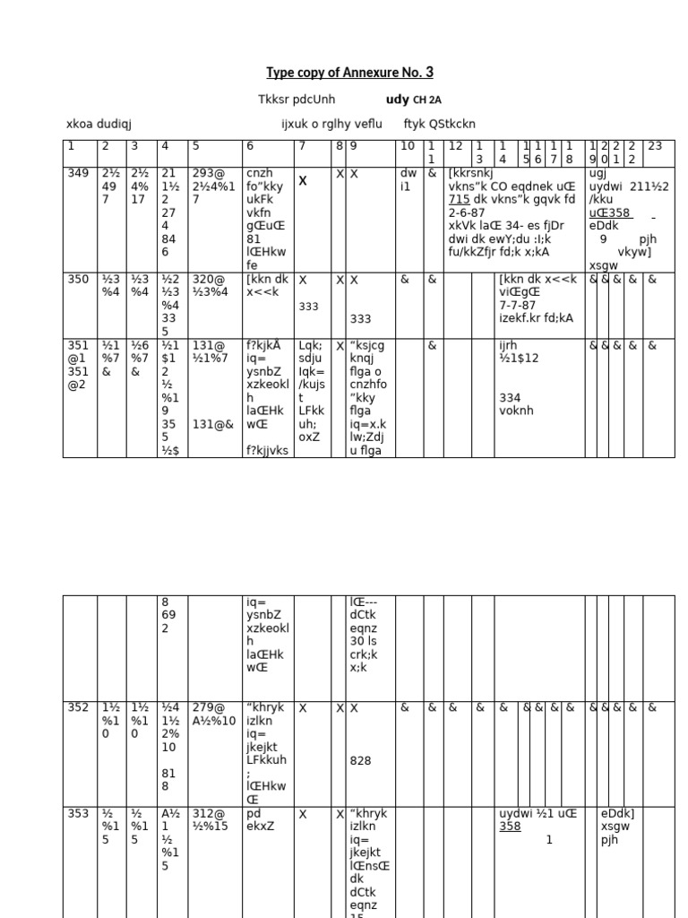Jharkhand Govt Annexure CH 41 Details | PDF
