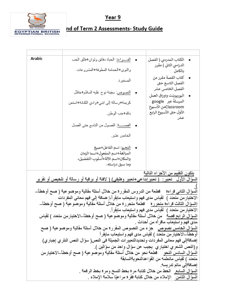 Year 9 Study Guide | PDF