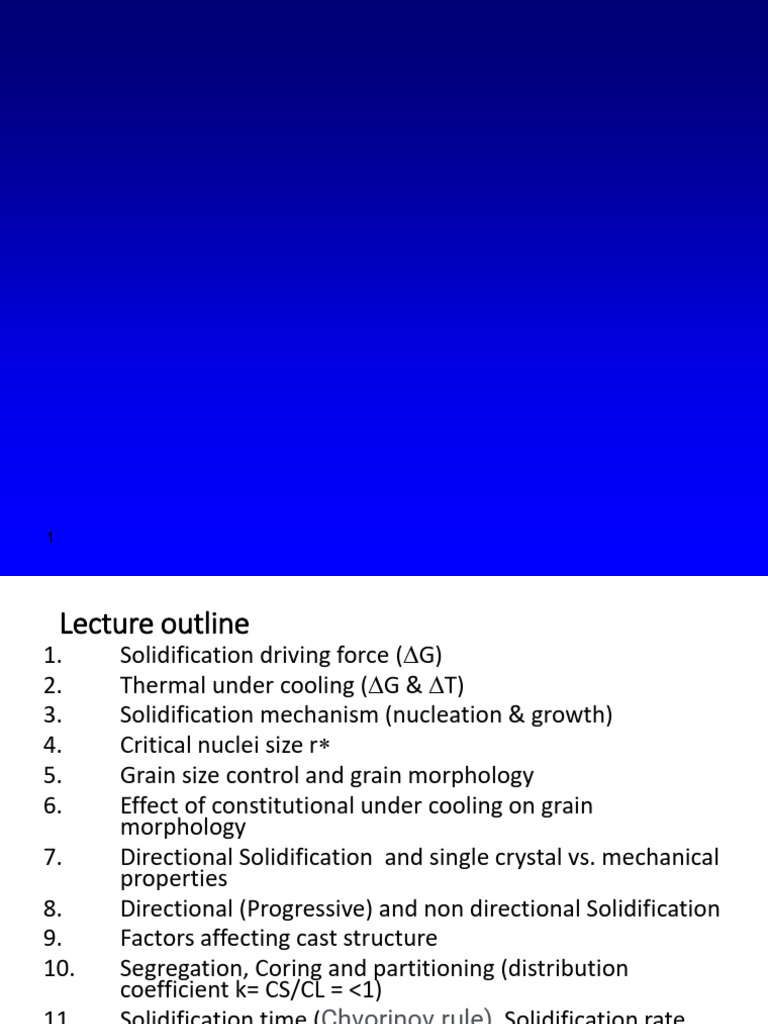 L1.0 Solidification 2024-2025 | PDF | Applied And Interdisciplinary ...