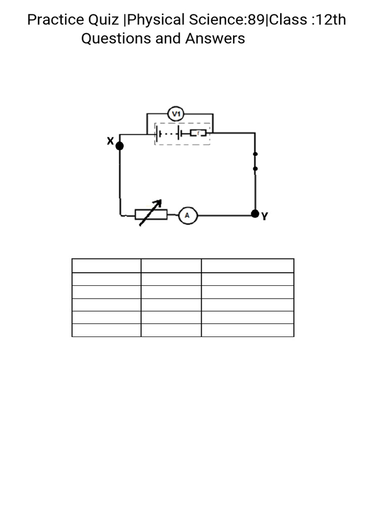 physics89 Quiz | PDF | Voltage | Electrical Resistance And Conductance