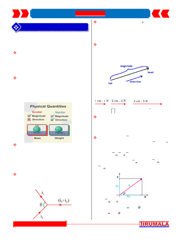 Phy - Vectors | PDF | Euclidean Vector | Force