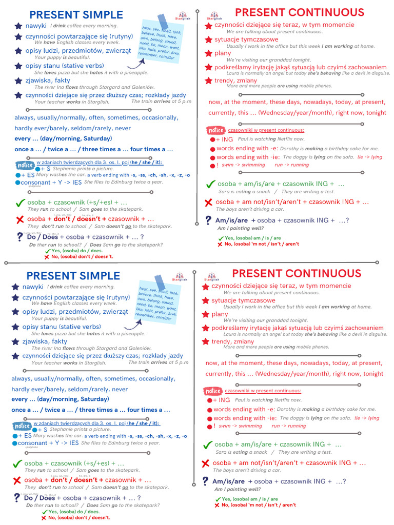 PRESENT SIMPLE vs present continuous wklejka by Starglish | PDF | Linguistic Morphology ...